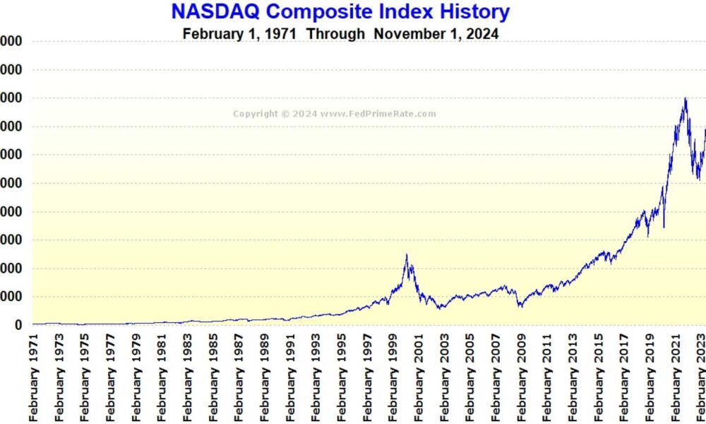 Times News Global - November 5, 2024