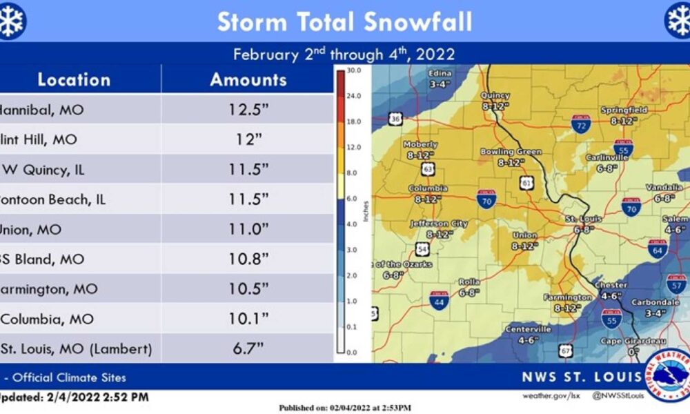 Winter Storm Warning: Heavy Snow Expected for Southern St. Louis Region - Times News Global